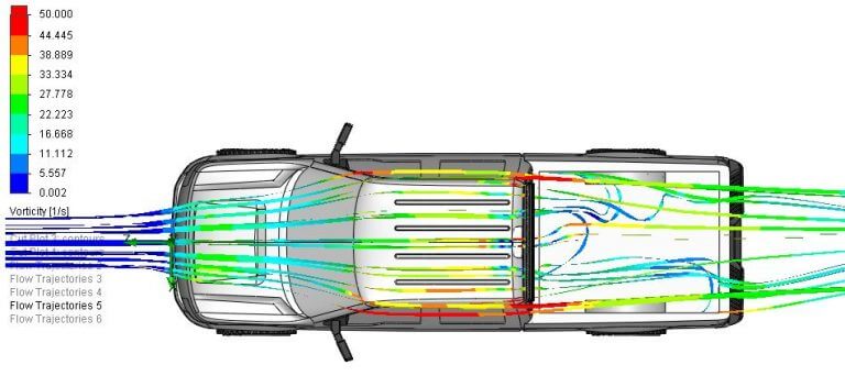 LED Light Bar Aerodynamics Behind Truck Cab - A Family Adventure Blog